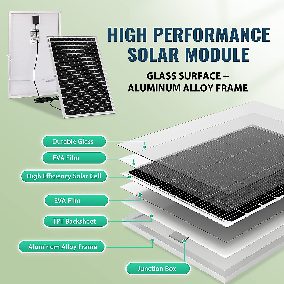 Mxmoonfree Solar Powered Exhaust Fan Kit, 30W Solar Panel + 10'' High-airflow Shutter Exhaust Fan, Ventilation Solution for Greenhouse, Sheds, Chicken Coops, Pet Houses, RVs, Garages, Attics