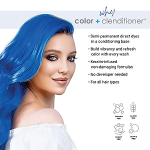 Keracolor Clenditioner BLUE Hair Dye - Semi Permanent Hair Color Depositing Conditioner, Cruelty-free, 12 Fl. Oz.