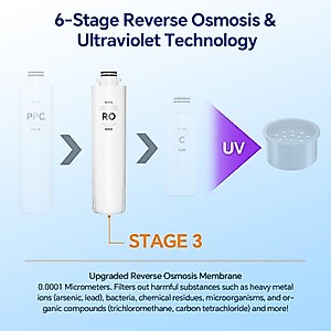 RT1-RO Filter, Replacement for T1 Countertop Reverse Osmosis Water Filter, 12-24 Month Lifetime