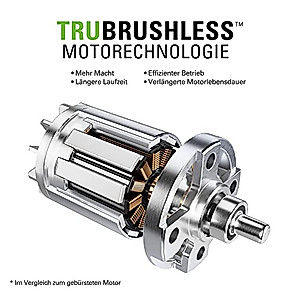 Greenworks Pro Bare Tool 60-Volt Max Lithium Ion 610-CFM GEN2 Brushless Cordless Electric Leaf Blower; Battery and Charger Not Included