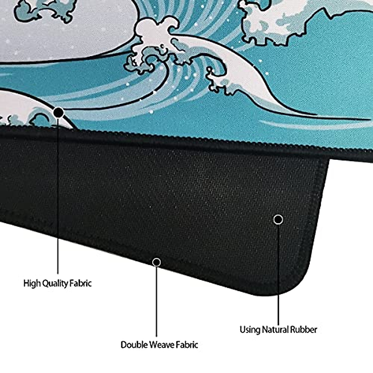 Womier Large Mouse Pad, Coral Sea Gaming Mouse Pad, Waterproof Big Desk Pads 27.6 x 11.8 Inches, Non-Slip Rubber Table Mat for Office Laptop PC Gamer, Kanagawa Surfing MousePads