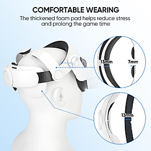 SARLAR Head Strap Accessories Compatible with Meta Quest 2
