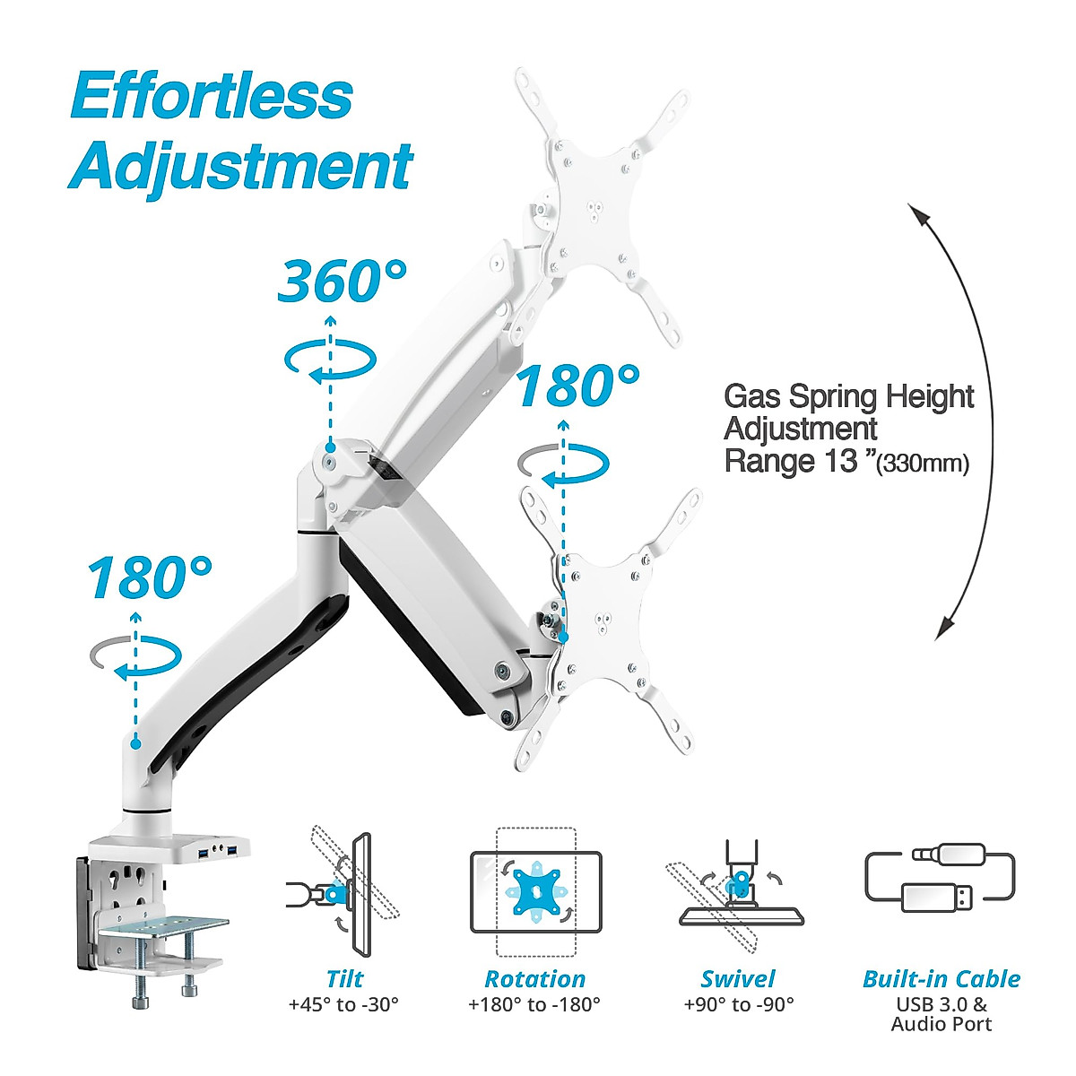 AVLT Single 17"-49" Super Ultrawide Monitor Arm for Screens Up to 50 lbs, Premium Aluminum Desk Stand, Adjustable Pneumatic Height, Full Motion Swivel Tilt Rotation, USB 3.0 & AUX Ports, White
