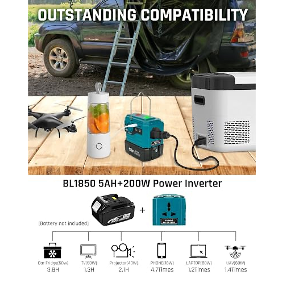 200W Power Inverter for Makita 18V Battery,DC 18V to AC 110-120V Portable Power Station with 1 USB Port, 1 USB-C Port,280lm LED Light for Outdoors Camping Travel Hunting Emergency(Tool Only)