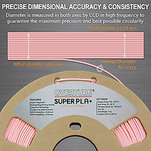 OVERTURE Super PLA+ Filament 1.75mm, Toughness Enhanced PLA Plus, Cardboard Spool, 1kg Filament (2.2lbs), Dimensional Accuracy +/- 0.02 mm (Sakura Pink)