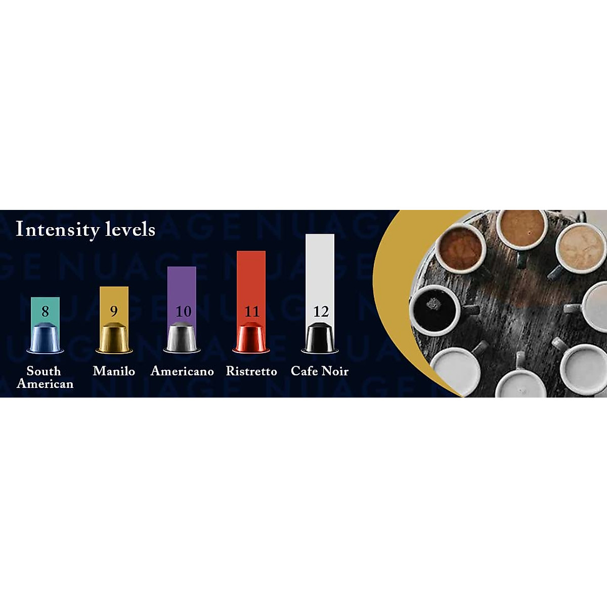 Nuage Coffee Espresso Capsules Original Line, 50 Pods Variety Pack, Aluminum Coffee Capsules Compatible with Nespresso OriginalLine Machines NOT VERTUO COMPATIBLE