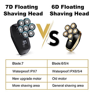 Electric Razor for Men, Electric Razors Waterproof Head Shavers for Bald Men Cordless Rechargeable Electric Shavers for Men with Hair Clipper Beard Nose Ear Hair Trimmer Facial Cleansing