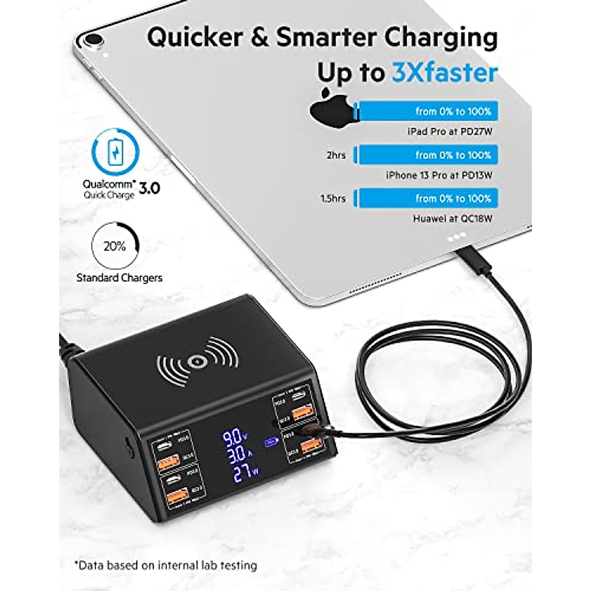 LMAIVE USB Charging Station, 100W Charging Station, 8-Ports Charging Station for Multiple Devices, Multi USB Charger Station, USB C Charging Station Compatible with iPhone, iPad, Samsung, Huawei