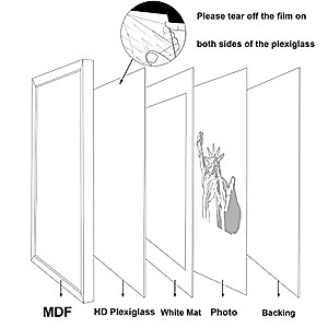 SESEAT 16x20 Picture Frame Gray Woodgrain, Display Pictures 11x14 with Mat or 16x20 without Mat, Photo Frames Wall Gallery, 1 Pack