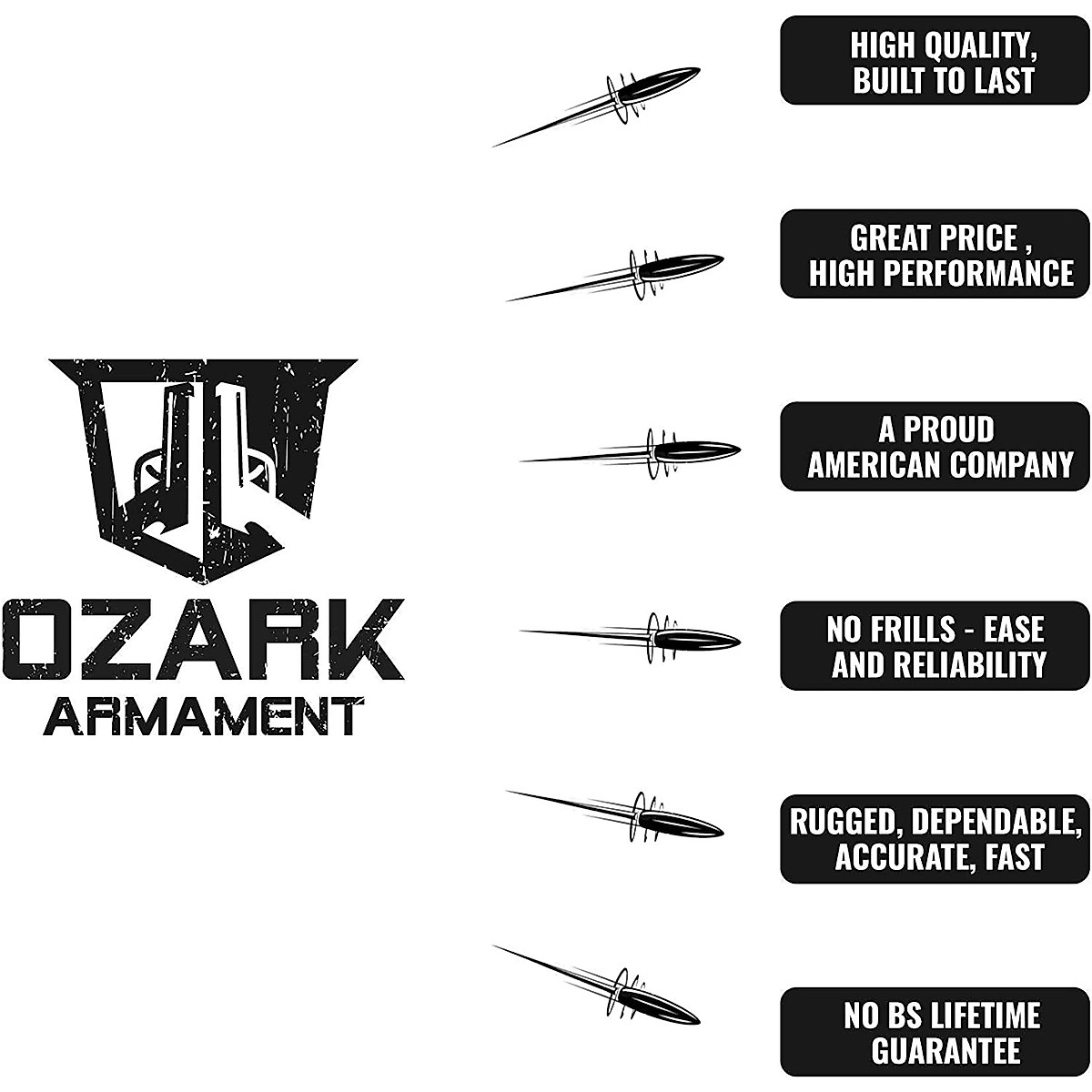 Ozark Armament Flip Up Backup Iron Sight & 4X Magnified Rifle Scope Bundle - Red, Blue, Green Illuminated Reticle for Use in All Light Condition - Mount to Any Picatinny Rail - All Metal Construction