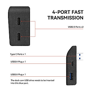 YONZEE Glovebox USB Hub for Tesla Model Y: ABS Flocking Multi Ports Glove Box USB Flash Drive Docking Station for Charging Data Transmission
