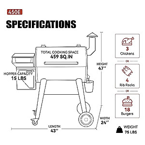 Z GRILLS 2023 Newest Pellet Grill Smoker with PID 2.0 Controller, Meat Probes, Rain Cover, 450E