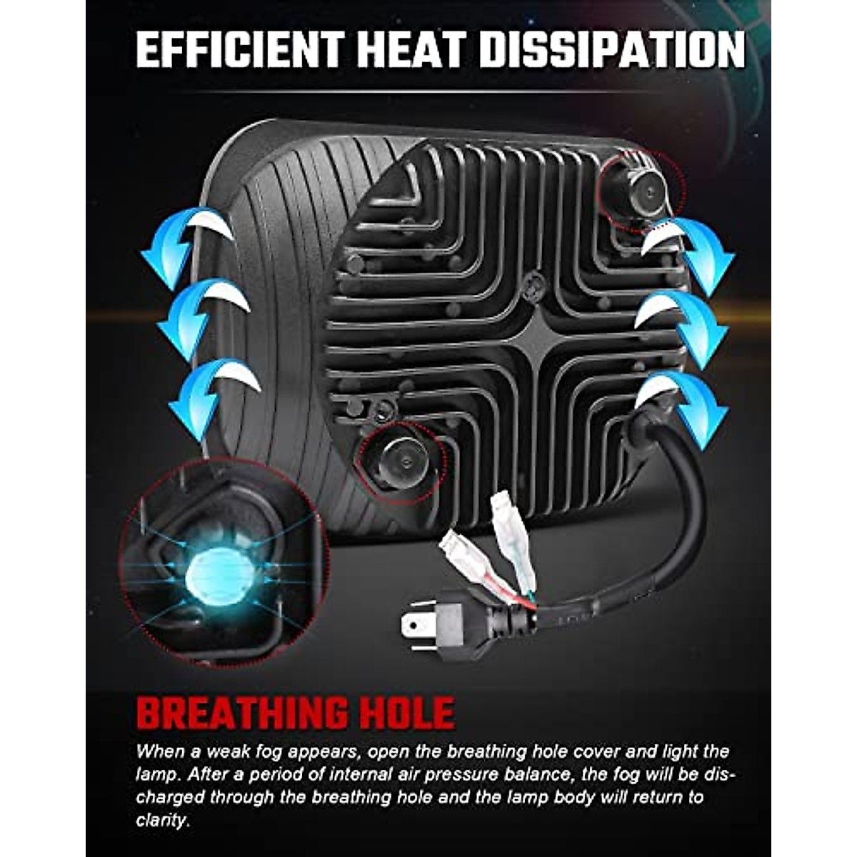 UNI-SHINE New DOT 5x7 LED Headlights 2PCS Sealed Beam 7x6 Led Headlights 110W 200% Brighter, Turn signal DRL Hi/Low Beam Compatible with Jeep XJ YJ express Pickup H6054 H5054 6052 6053 Replacement