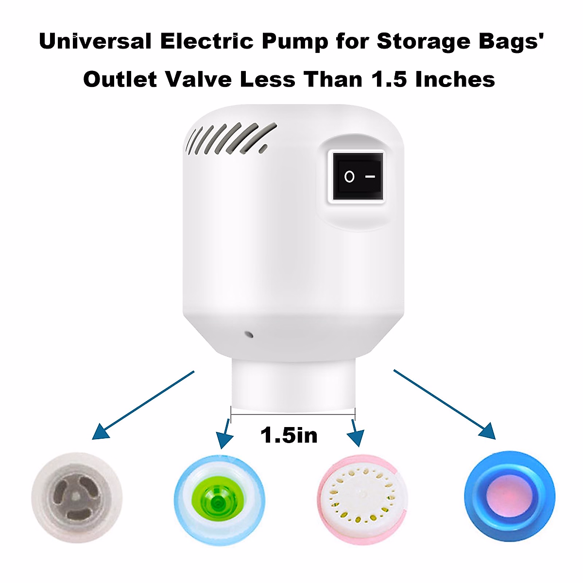 Sakulamon Electric Pump for Vacuum Storage Bags, 55W 4200 Pa Space Saver Vacuum Storage Bag Pump for Compression Clothing, Portable Vacuum Pump for Various Vacuum Sealer Bag (Storage Bag Not Included)
