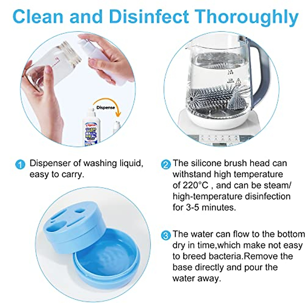 WHNL Travel Bottle Cleaner Kit with Baby Bottle Brush Set and Drying Base,Soap Dispenser,Gift for New Moms(Cobalt Blue)