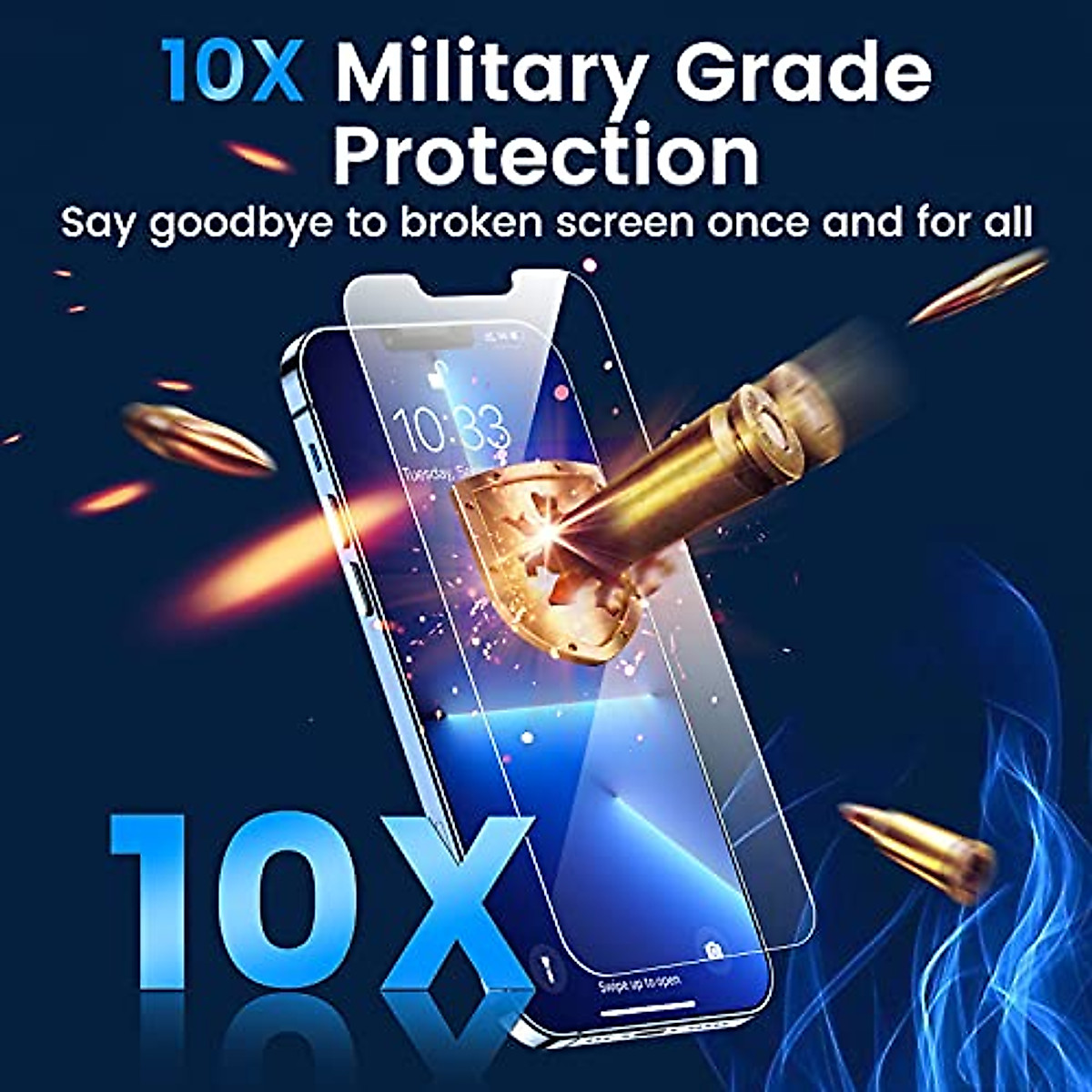 MOHAVE 2 Pack Compatible with iPhone 13 Pro Max & iPhone 14 Plus Screen Protector 6.7'' with Auto Alignment Kit, Diamond Hardness HD Tempered Glass, 10X Military Grade Shatterproof, Case Friendly