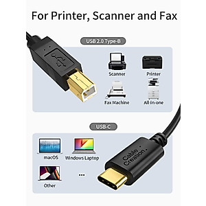 CableCreation 6-in-1 USB-C Hub with 4K 60HZ HDMI Bundle with USB B to USB C Printer Cable 6.6FT