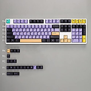 129 Keys PBT Keycaps Dye Sub Cherry Profile Taro Keycaps Set Fit for 61/64/87/108 Cherry Mx Switches Mechanical Keyboard