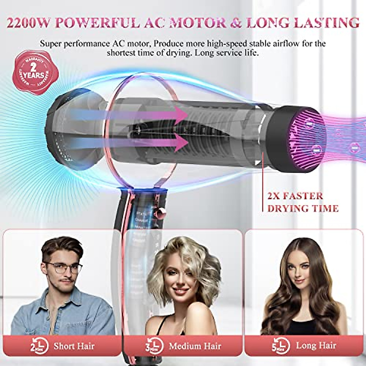 WADODO Ionic Hair Dryer, 2200W Professional Blow Dryer Fast Drying Travel Hair Dryer with Diffuser, AC Motor Constant Temperature Low Noise Ion Hair Dryers Curly Hairdryer Blowdryer for Women Men