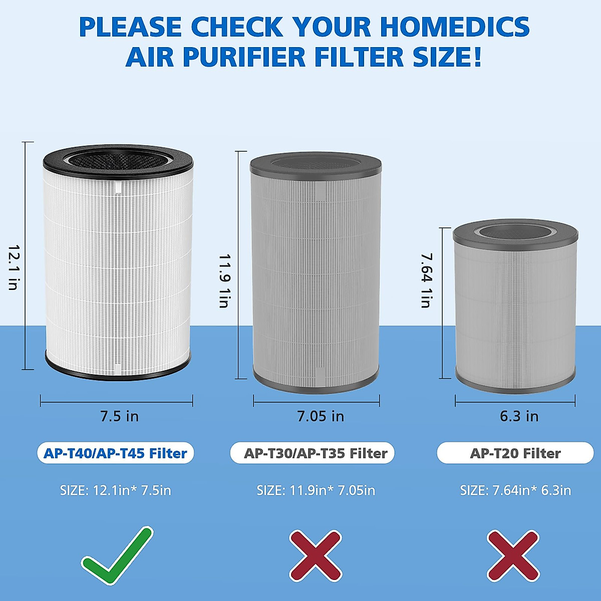 AP-T45 AP-T40FL AP-T43 H13 HEPA Replacement Filter Compatible with 1461901 Homedics 5 in 1 Total Clean Air Purifier 1461901 Replacement Filter, AP-T40, AP-T43, and AP-T45-WT, Costco 1461901