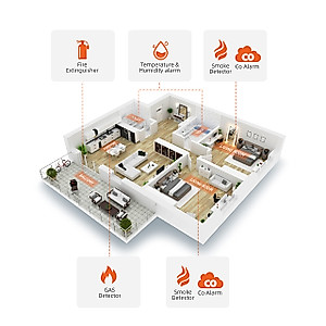 Jemay Fire Blanket, Fiberglass Fire Suppression Blanket for Kitchen, Emergency Blanket with Heat Insulation, Emergency Survival Safety Cover for Camping,School,4-Pack