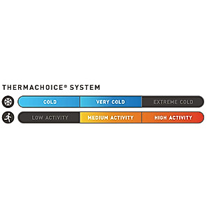 ColdPruf Men's Enthusiast Single Layer Long Sleeve Crew Neck Base Layer Top, Black, 3X