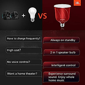 Sengled Pulse LED Smart Bulb with JBL Bluetooth Speaker, Requires Pulse Starter Kit, App Controlled Up to 8 BR30 LED Light Bulbs, E26 Base, Compatible with Amazon Alexa, Candy Apple Red