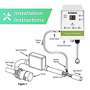 Spa Ozone Generator, Briidea Hi-Output Hot Tub Ozonator with Countdown Timer for Any Tubs or Spas, Chemical Free, Increase Your Comfortable Bath