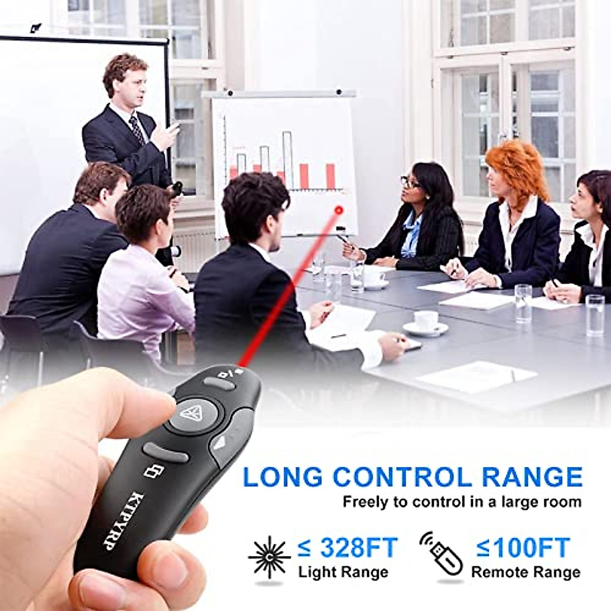 Presentation Clicker Pointer Wireless Presenter Remote Control, USB Presentation Remote PPT Clicker Slide Clicker Advancer for Mac/Win/Computer/Laptop