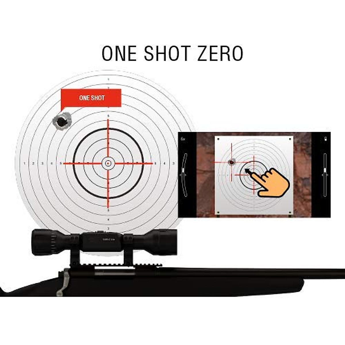 theOpticGuru Thor LT Thermal Rifle Scope w/10+hrs Battery & Ultra-Low Power Consumption (160x120, 4-8x)