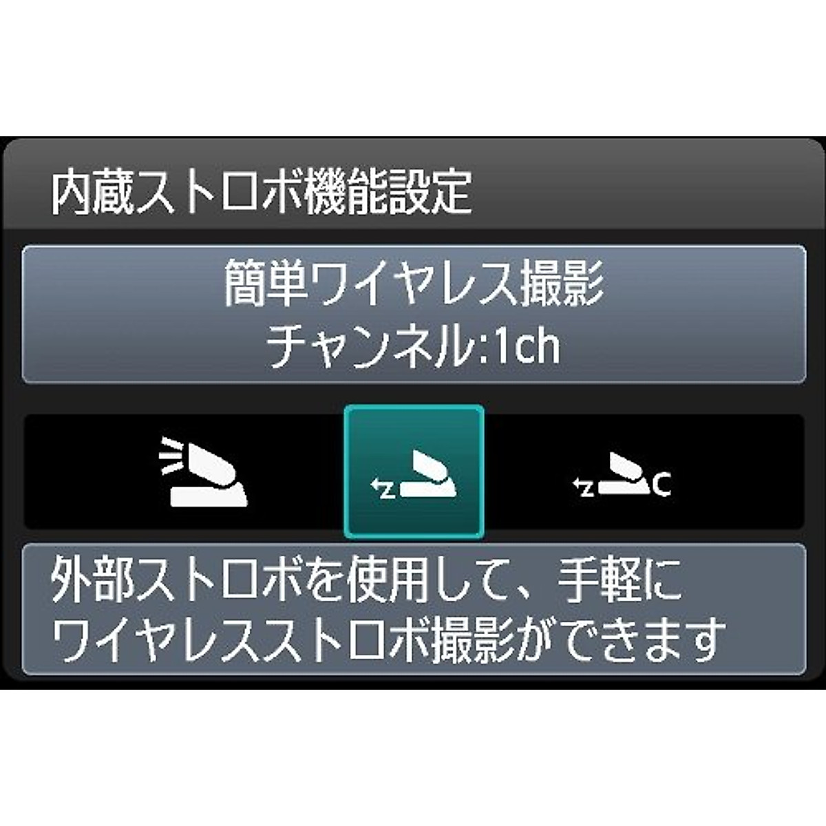 Canon EOS Kiss X5 Digital SLR Camera SLR 18-55 Lens Kit - International Version (No Warranty)