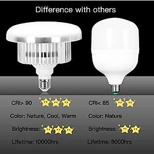 2Pack 85W Photography Light Bulb 3000-6000K Dimmable Tricolor LED Bulbs for Softbox Bulb in E27/26 Socket for Photography Photo Video Studio Lighting