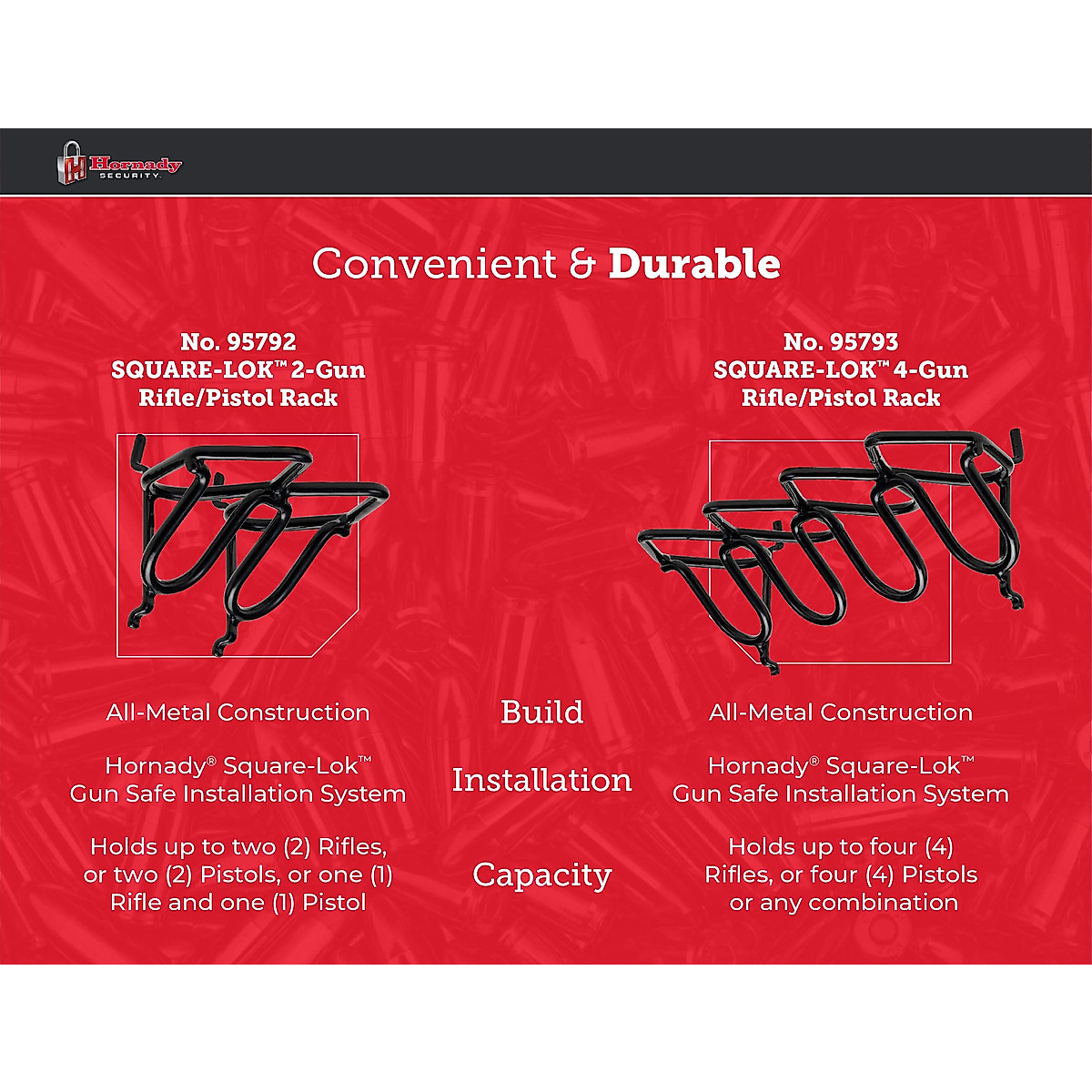 Hornady Square-Lok 4-Gun Rack. 95793 - PVC Coated Steel Racks Snap in Easily & Hold Firmly to Maximize Storage for Gun Accessories, Rifles, & Handguns - Quick Access Modular Pistol Rack for Gun Safes