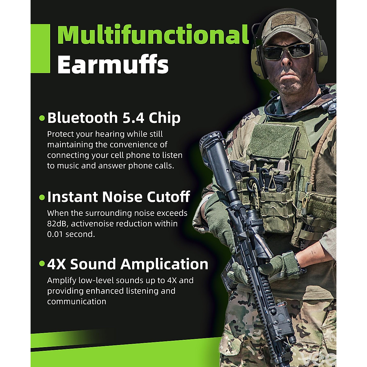 ZOHAN 035 Bluetooth 5.4 Shooting Ear Protection Earmuff, Active Noise Canceling, Hearing Protection with Sound Amplification