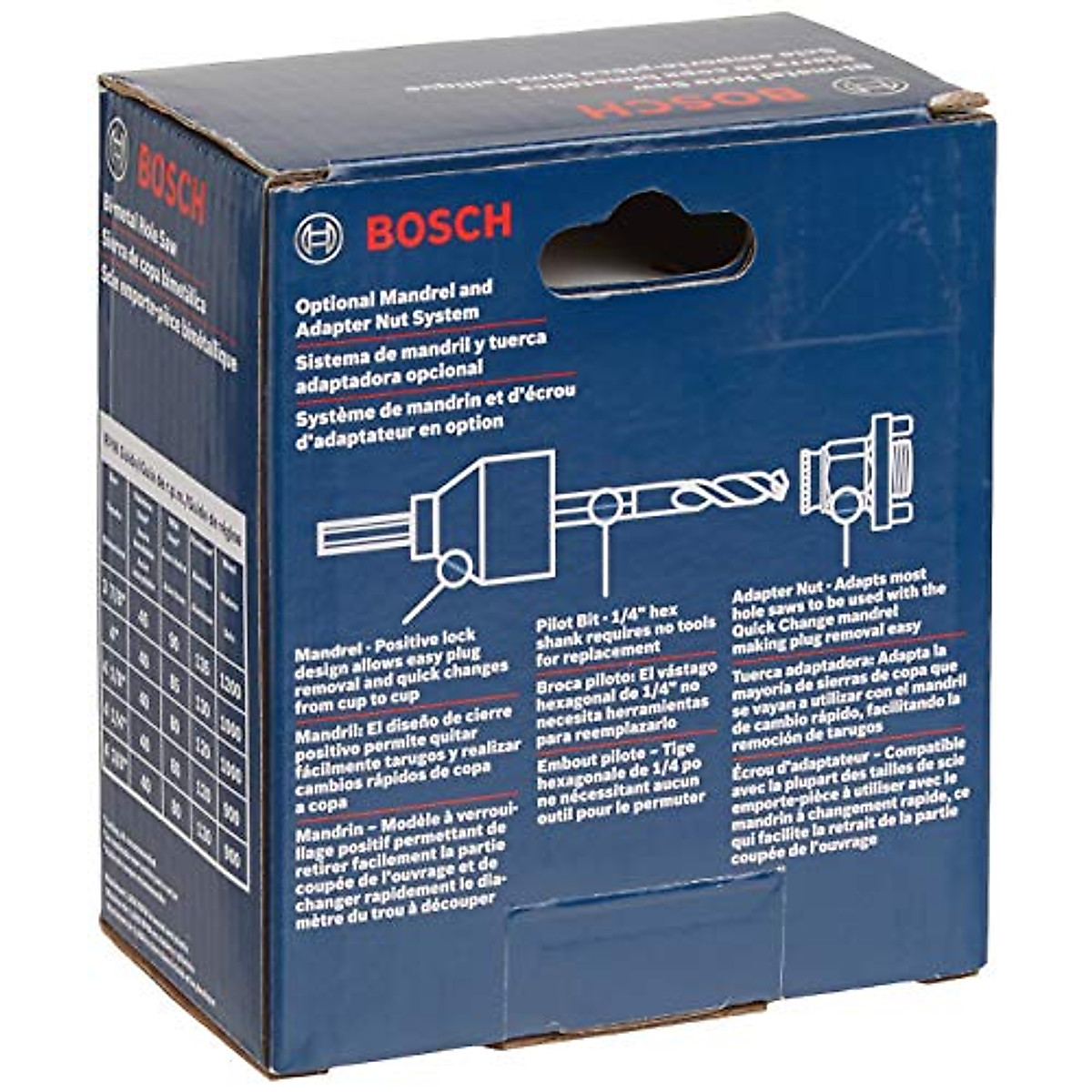BOSCH HB425 4-1/4 In. Bi-Metal Hole Saw , White