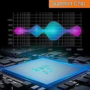 Arsvita Car Audio Bluetooth Cassette Receiver, Tape Player Bluetooth 5.0 Cassette to Aux Adapter