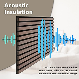 Acoustic Wood Slat Wall Panels with Foam for Interior Wall Decor | Soundproof Wall Panels | 3D Slat Wood Wall Panels | Bedroom Sound Absorption | 43.3”x 18.9”Each | Natural Walnut (Oil Painted)-2PCS