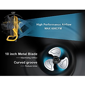 Geek Aire 10" Portable Battery Operated Fan with Metal Blade, 360 Vertical Tilt, 24 h Run Time Cordless Fan for Camping Travel Tent Hurricane Home