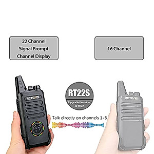 Retevis RT22S 2 Way Radios Rechargeable Walkie Talkies with Headset Long Range Channel Display Lock Emergency Alarm Signal Prompt VOX, Two Way Radios for Family Event Skiing Gift Stores (4 Pack)