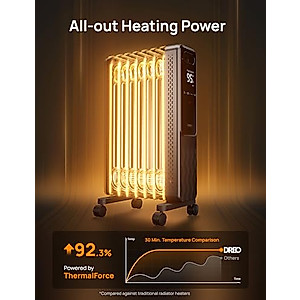 Dreo Oil Filled Radiator, Electric Radiant Heaters for indoor use Large Room with Remote Control, Child Lock, 4 Modes, Overheat & Tip-Over Protection, 24h Timer, Digital Thermostat, Quiet, 1500W