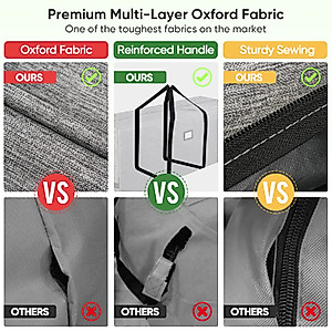 BALEINE 7.5 ft Christmas Tree Storage Bag, Heavy Duty 900D Oxford Fabric with Reinforced Handles and Dual Zippers Wide Opening, Extra Large Storage Container for Trees and Decorations (Grey)