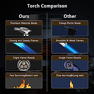 Old Fashioned Cocktails Smoker Kit with Torch,6 Flavors Wood Chips for Cocktail Whiskey Bourbon Smoker Tools,Drink Smokiness Bar Accessories Set,Gifts for Whiskey Lovers,Dad,Husband,Men