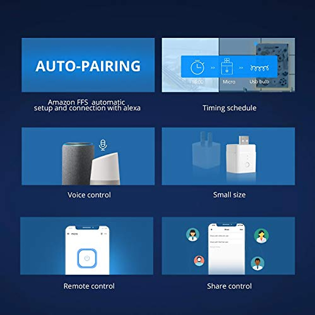 SONOFF Micro-CFH 5V USB Smart WiFi Adaptor for Alexa & Google