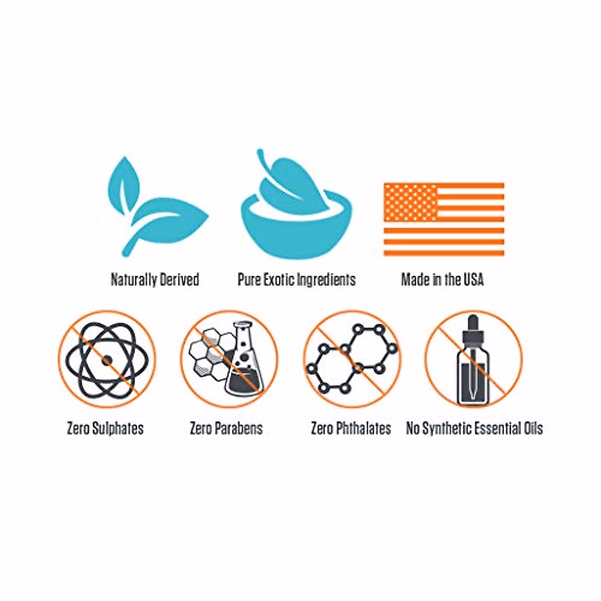 Original Nitro Musk version of Guilty, No. 122, 1.5 oz of Pure Concentrated Oil Cologne, Cologne for Men, Ingeniously Crafted Using the Finest Ingredients by Musk and Hustle in the U.S.