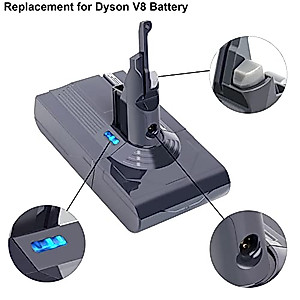 ELEFLY 21.6V 4.5Ah Replacement for Dyson V8 Battery, Compatible with Dyson V8 Animal V8 Absolute V8 Fluffy V8 Motorhead Cordless Stick Vacuum Cleaner