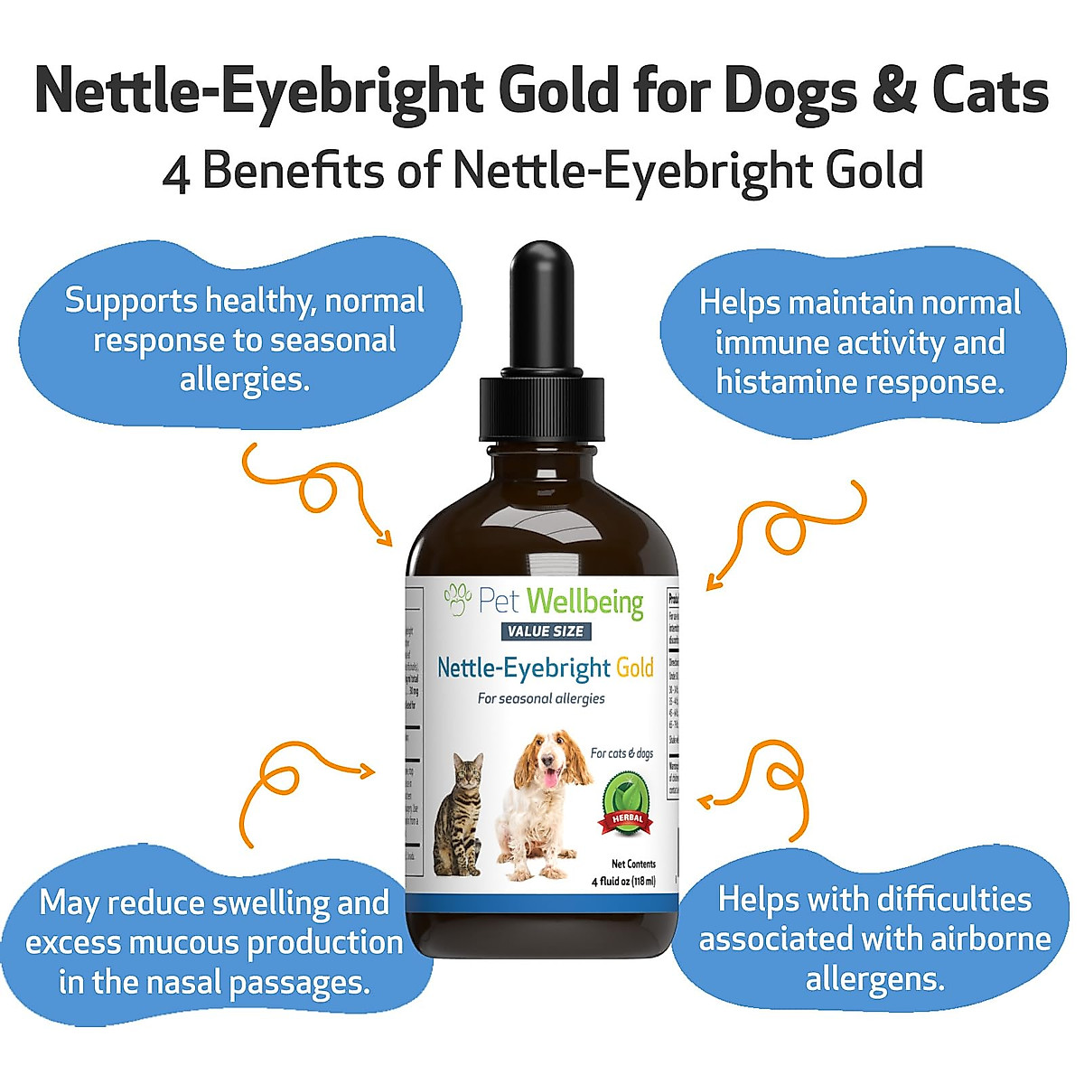 Pet Wellbeing Nettle-Eyebright Gold for Dogs & Cats - Vet-Formulated - Seasonal Sneezing, Itching, Watery Eyes - Natural Herbal Supplement 4 oz (118 ml)