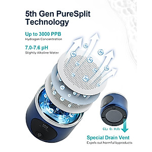 Hydrogen Water Bottle, BUZIO 3000ppb Hydrogen Water Bottle Generator Machine with Gen5 Technology Real Pure Hydrogen Concentration Alkaline Water bottle for Fitness, with Dupont Membrane, OLED Display