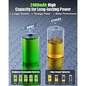 12-Pack Rechargeable AA Batteries Pre-Charged