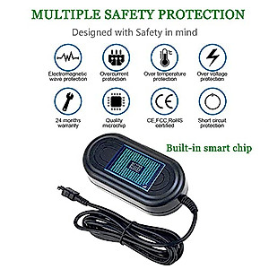 Gonine EH-67 EH67 AC Power Supply Adapter for Nikon Coolpix L840 L830 L820 L810 L340 L330 L320 L310 L120 L110 L105 L100 B500 Cameras.