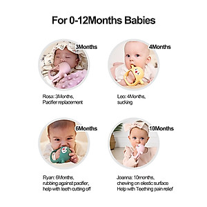 Smily Mia Smily Mia Penguin Teethers, Silicone TeethingToys for Babies 0-6Months, Baby Teethers for 3-6Months, Hand Teether for Infants, Pacifiers for New Born,Light Purple